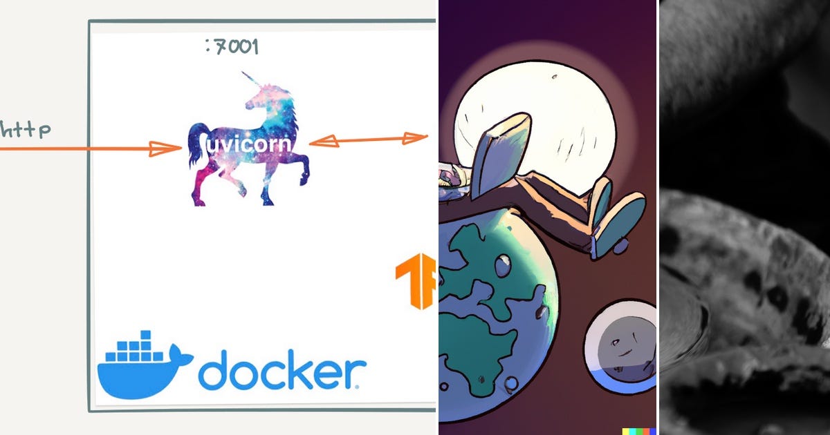 List: Deployment | Curated by Pasko70 | Medium
