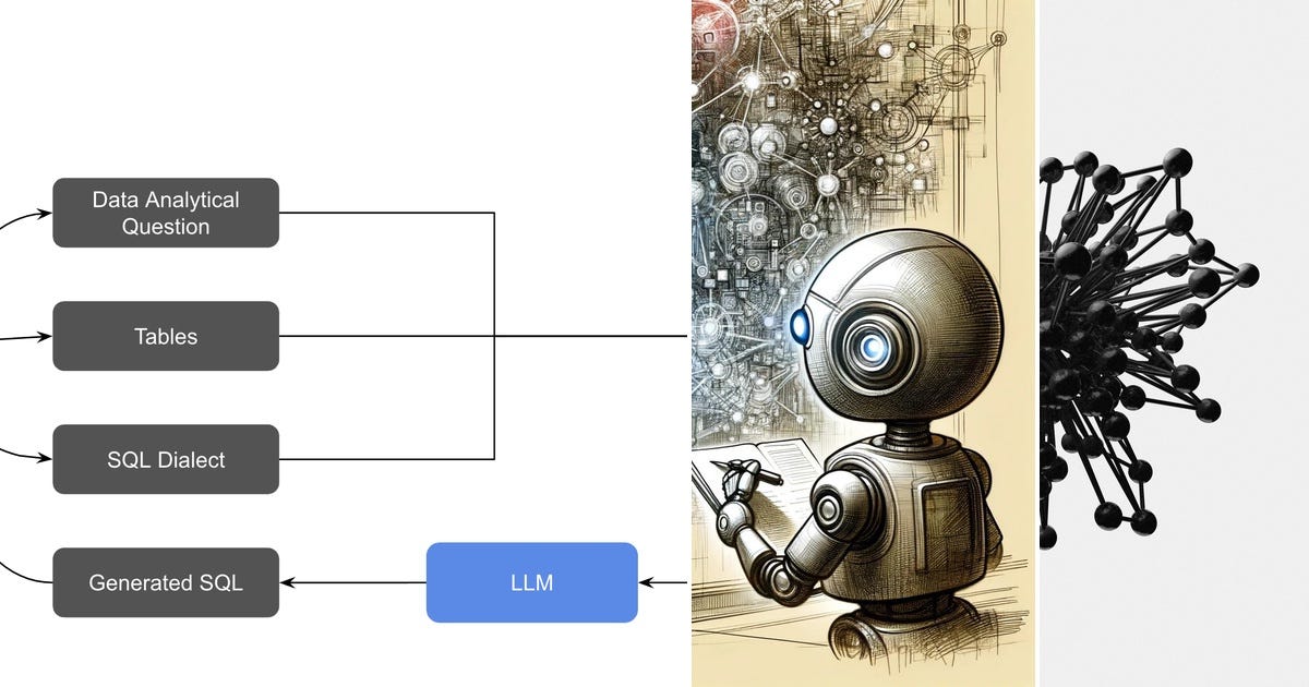 List: Databases | Curated by Jo Otey | Medium