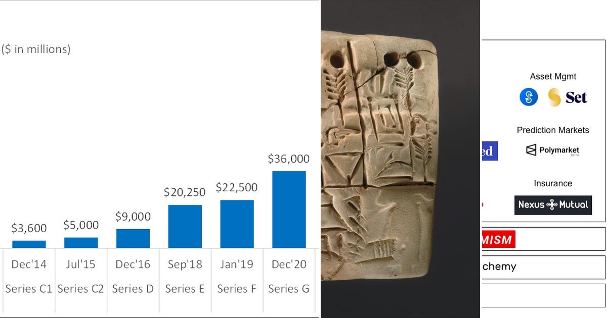 List: Crypto | Curated by Serge Morrell | Medium