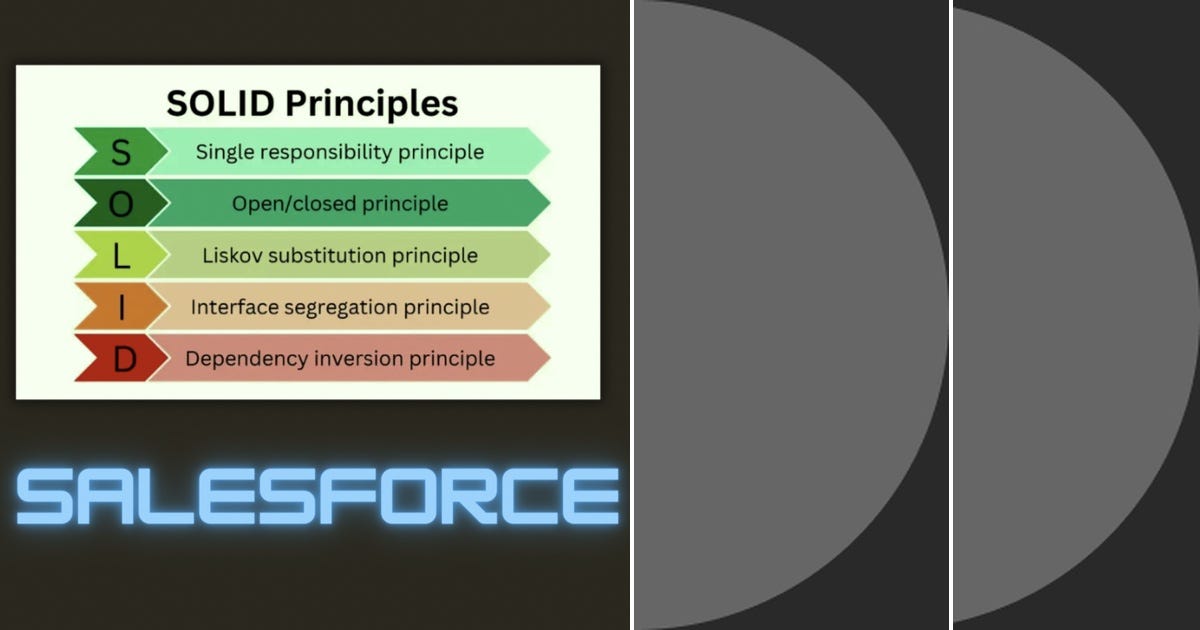 List: Salesforce Apex | Curated by Mario Oliveira | Medium