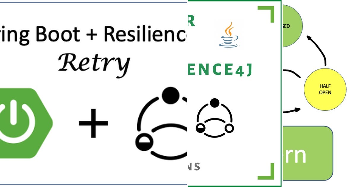 List: Resilience4J | Curated by Vinotech | Medium
