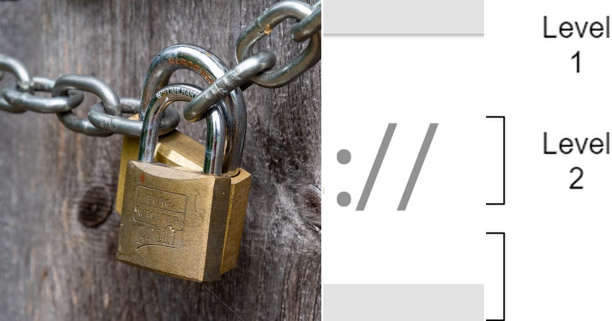 List: Security | Curated by INDRA ALAPATI | Medium
