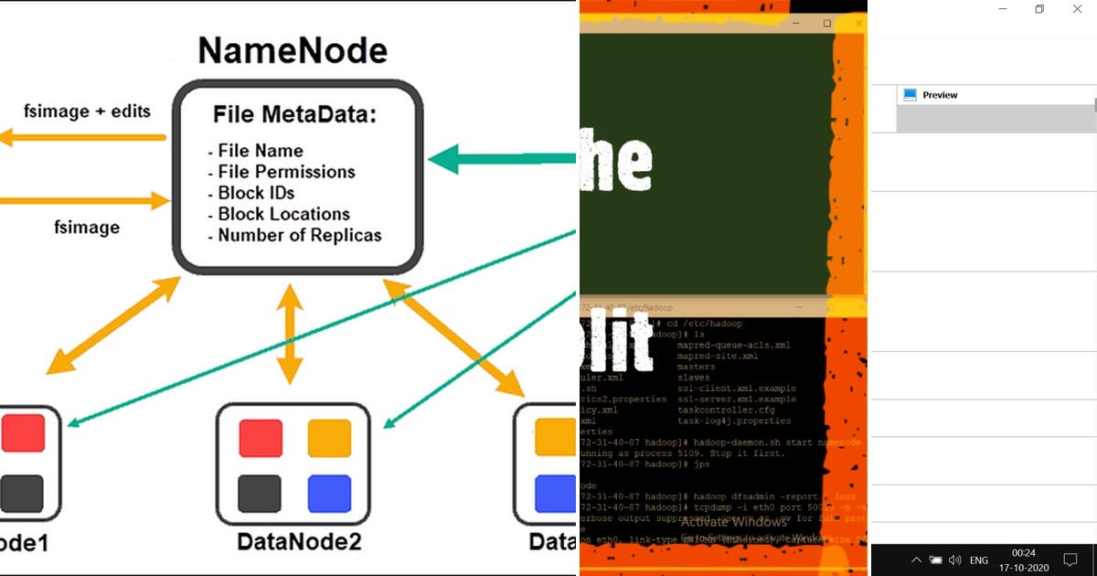 List: ARTH3 TASK | Curated by Sachin Singh | Medium