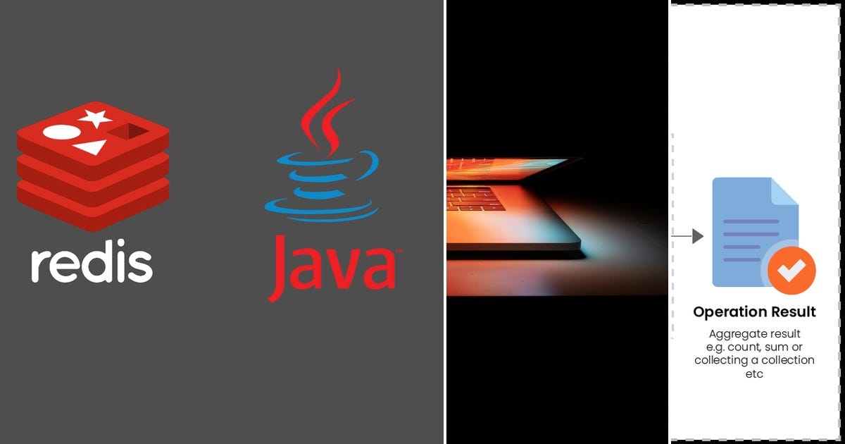 List: Java | Curated by Umit Kırtıl | Medium