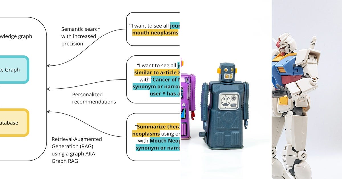 List: Everything about Machine Learning & Artificial Intelligence ...