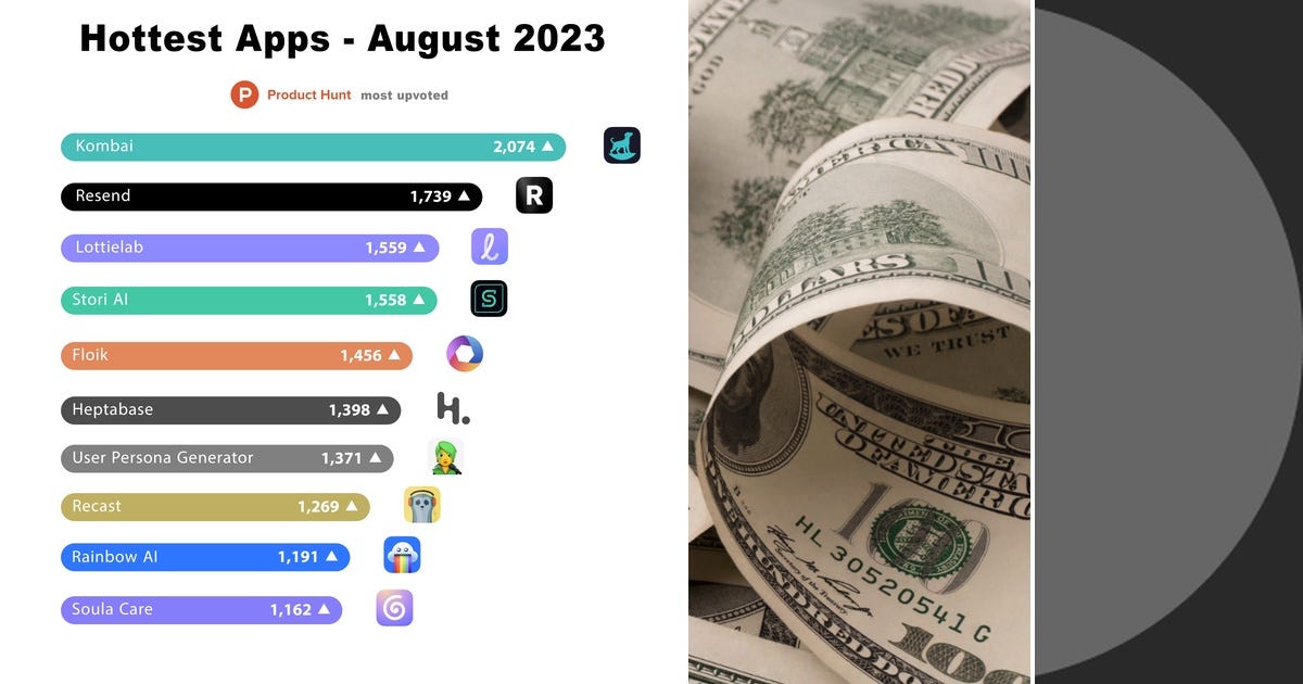 List: Important | Curated by Omar Montoya | Medium