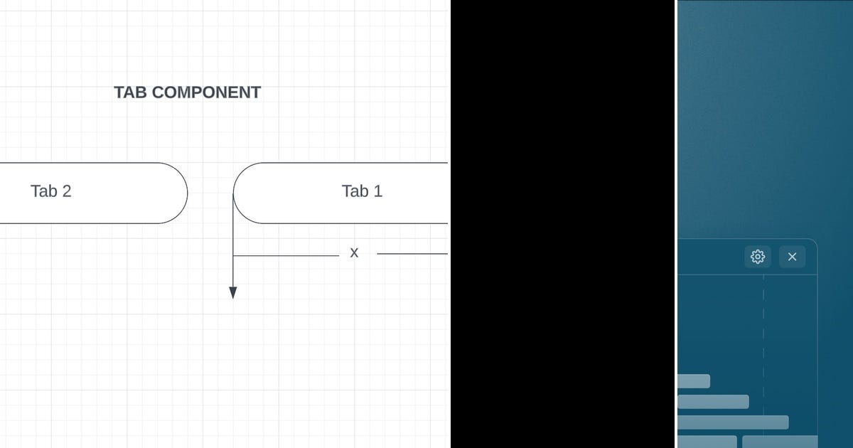 List: Good tools | Curated by Ritwik Chakraborty | Medium