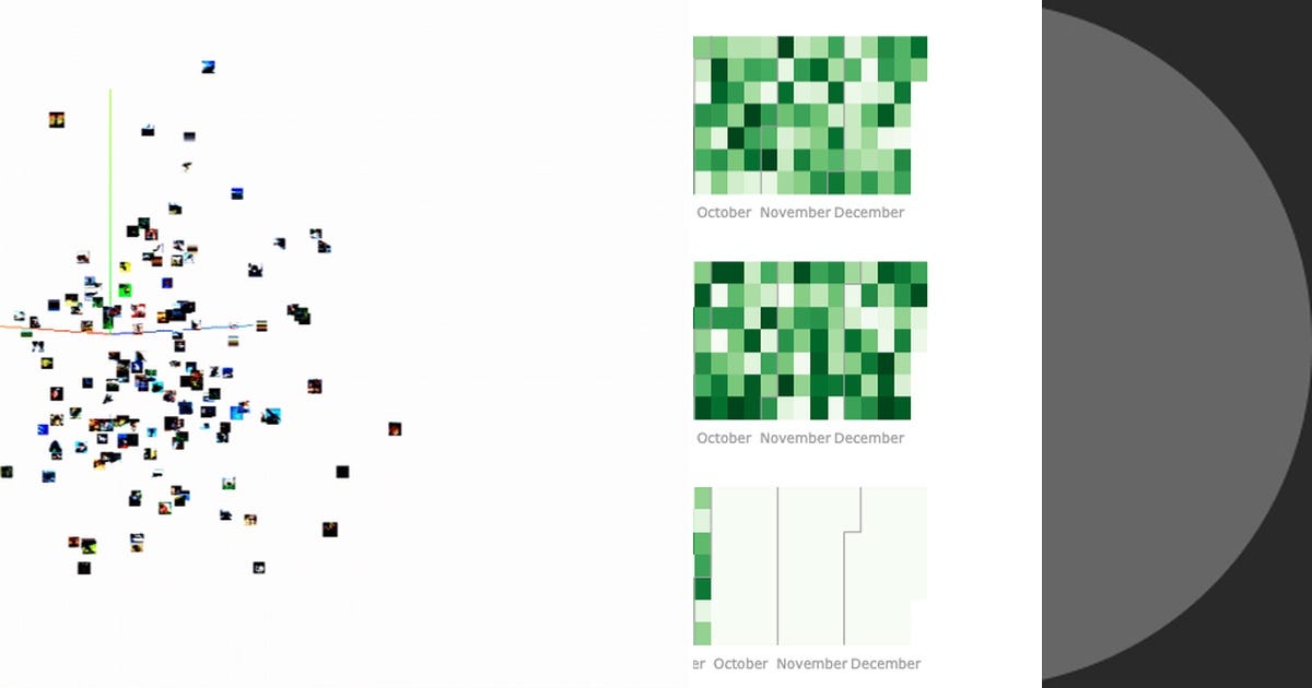 List: Python Visualization | Curated by Parin Kittipongdaja | Medium