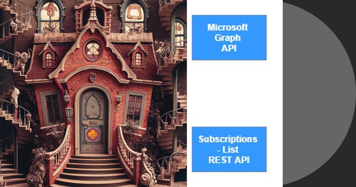 List: Dev | Curated by Rogelio Maldonado | Medium