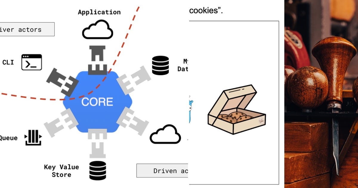 List: Go | Curated by Gustavo Henrique | Medium