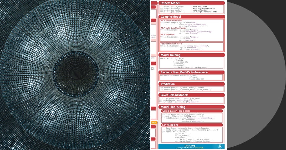 List: Machine Learning | Curated by Clemens XX | Medium