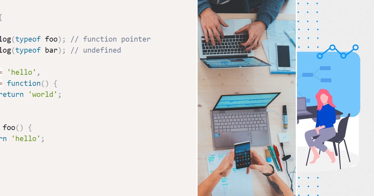 List: JavaScript | Curated by Shekar Reddy | Medium