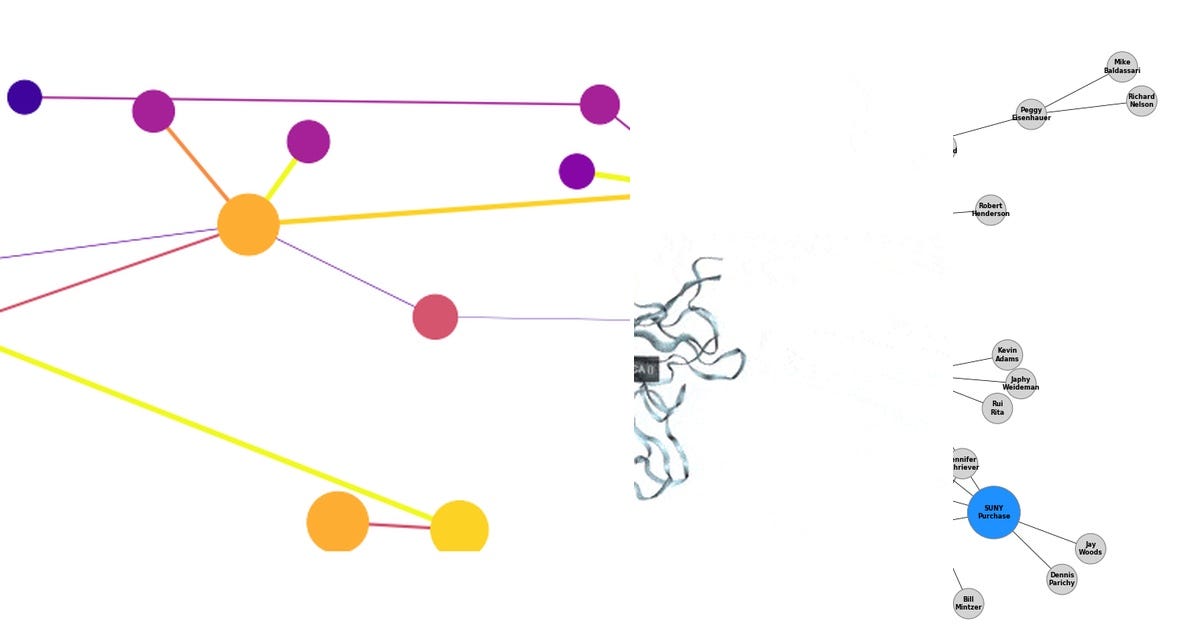 List: Protein Networks | Curated by Matheus | Medium