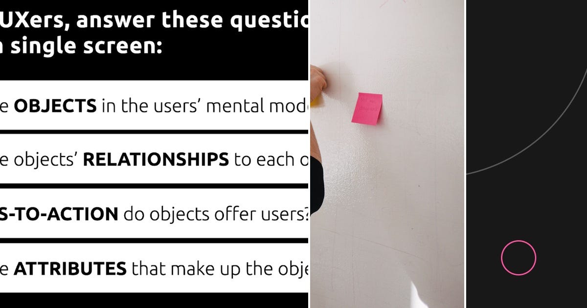 List: UX process | Curated by Paul Dixon | Medium
