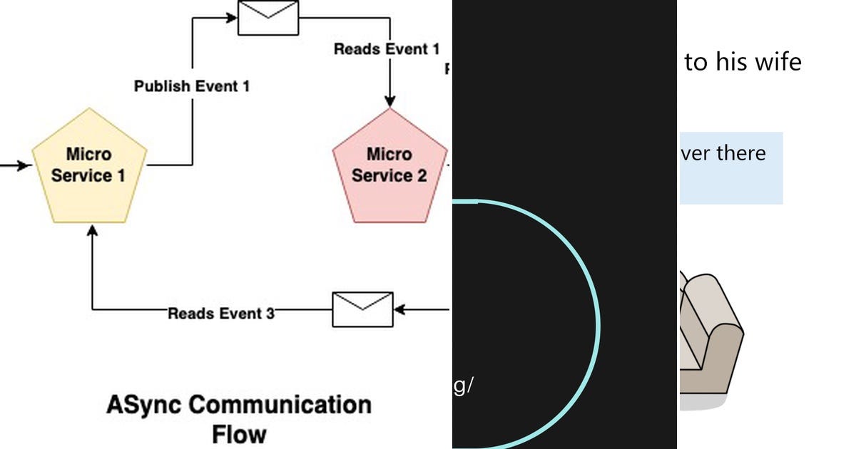 List: HTTP | Curated by Shayne Meyer | Medium