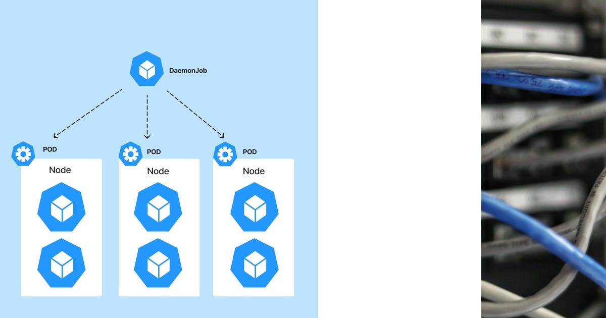List: K8S | Curated by Juan Pablo Moreno Gomez | Medium
