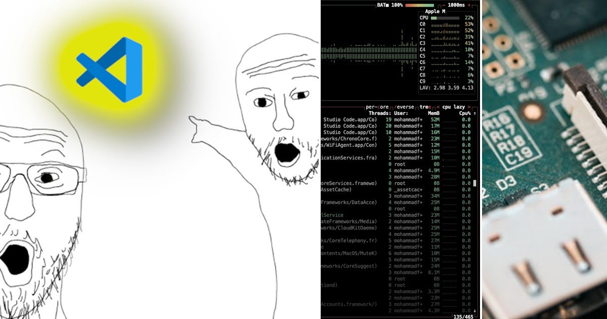 List: computer science | Curated by Cesar Hinojosa | Medium