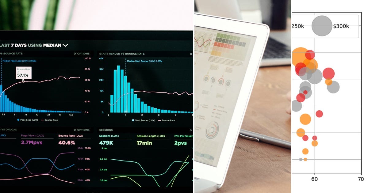 List: Visualizations | Curated by Taylor Charles Michel | Medium