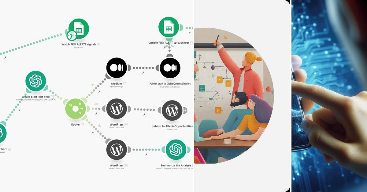 List: AUTOMATION | Curated by Jan Pienaar | Medium