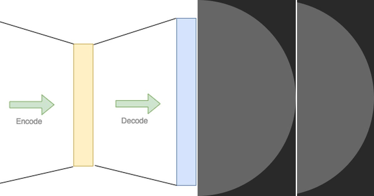 List: NLP | Curated by Robert William Moerman | Medium