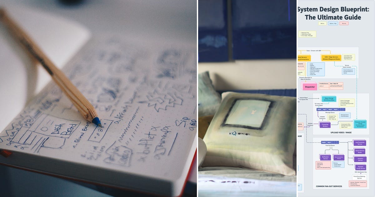 List: Coding | Curated by bian wu | Medium