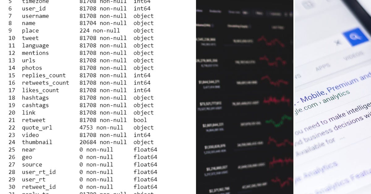 List: NLP | Curated by Muhammad Nabiil | Medium