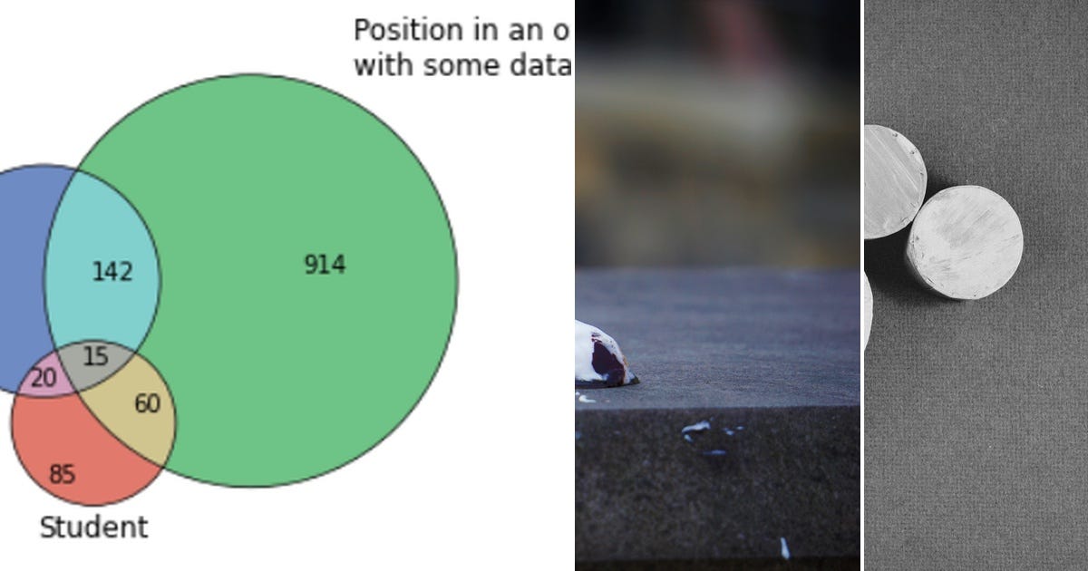 List: dataviz | Curated by Jose Giraldo | Medium