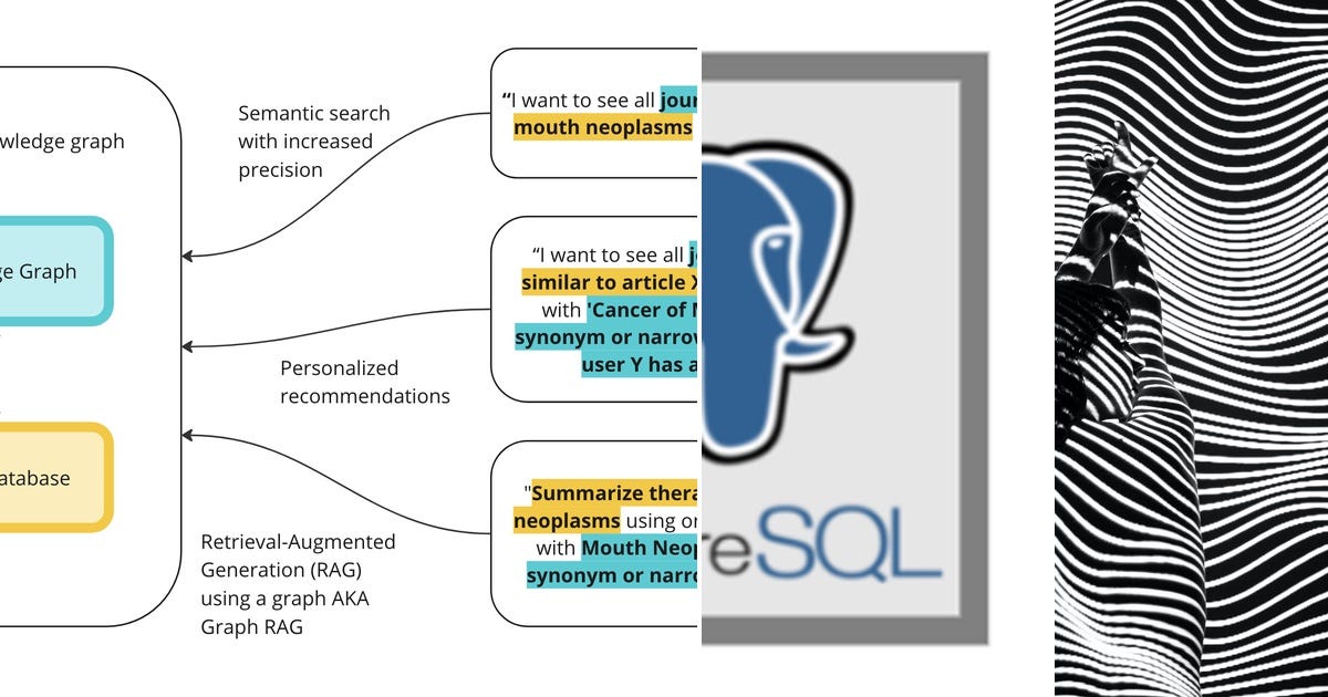List: Dev | Curated by Daniel Buki | Medium