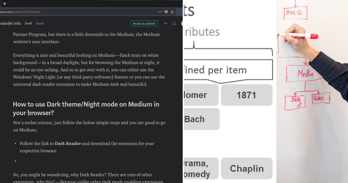 List: Data Model | Curated by Armando Vázquez | Medium