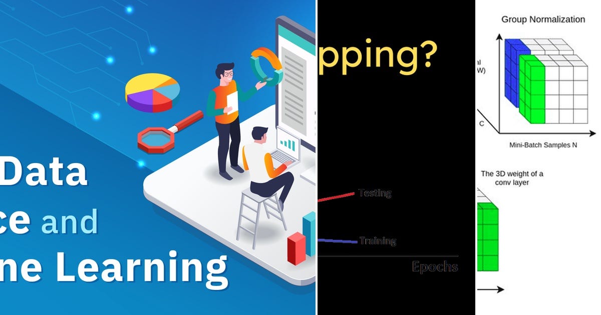 List: Read Neural Networks | Curated by Jared Schenkel | Medium