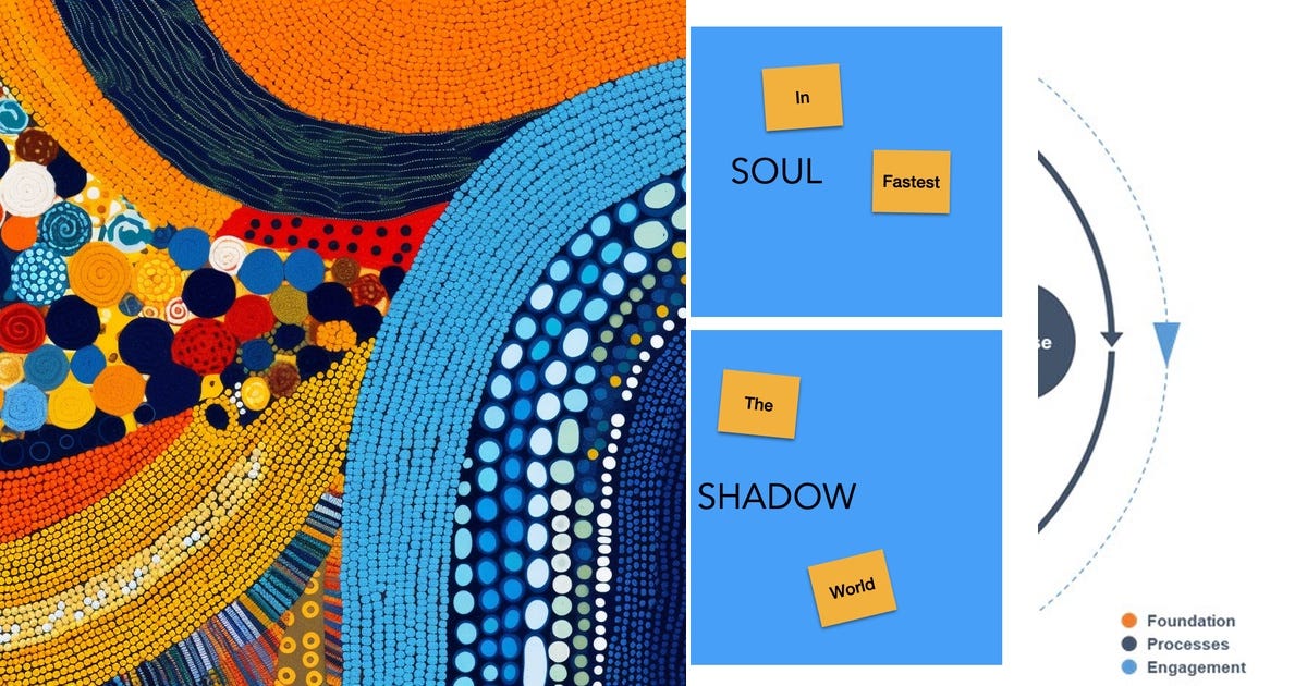 List: Consulting | Curated by Erica Mattson | Medium