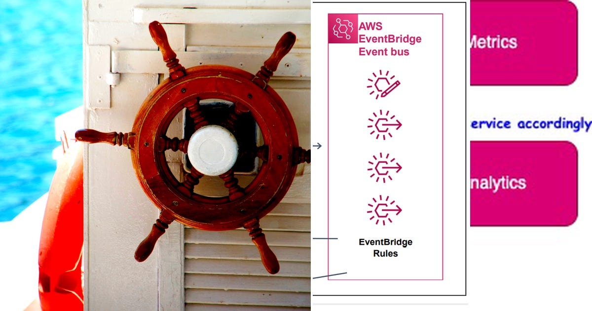 List: Munii | Curated by pablo camilleri | Medium