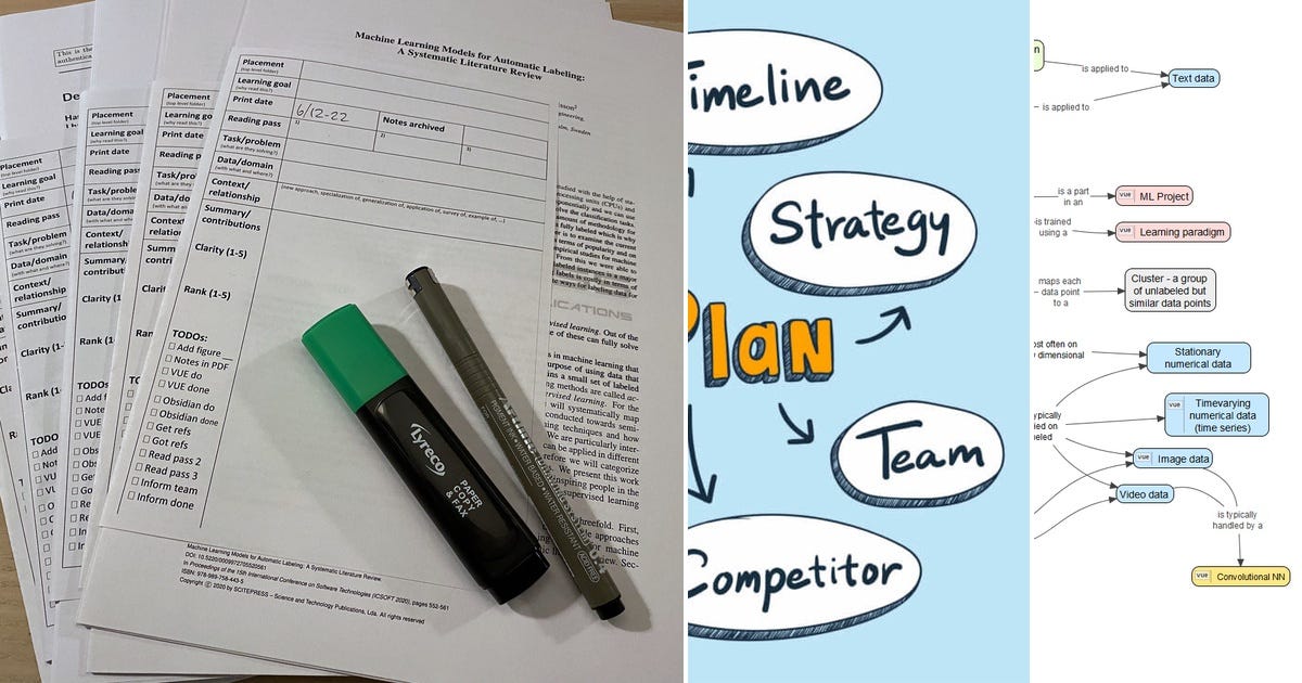 List: Mind Maps | Curated by Stacy Andersen, PhD | Medium