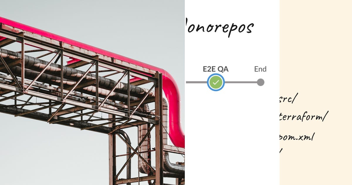 List: Monorepos - GitHub | Curated by ariefali | Medium List: Monorepos - GitHub | Curated by ariefali | Medium
