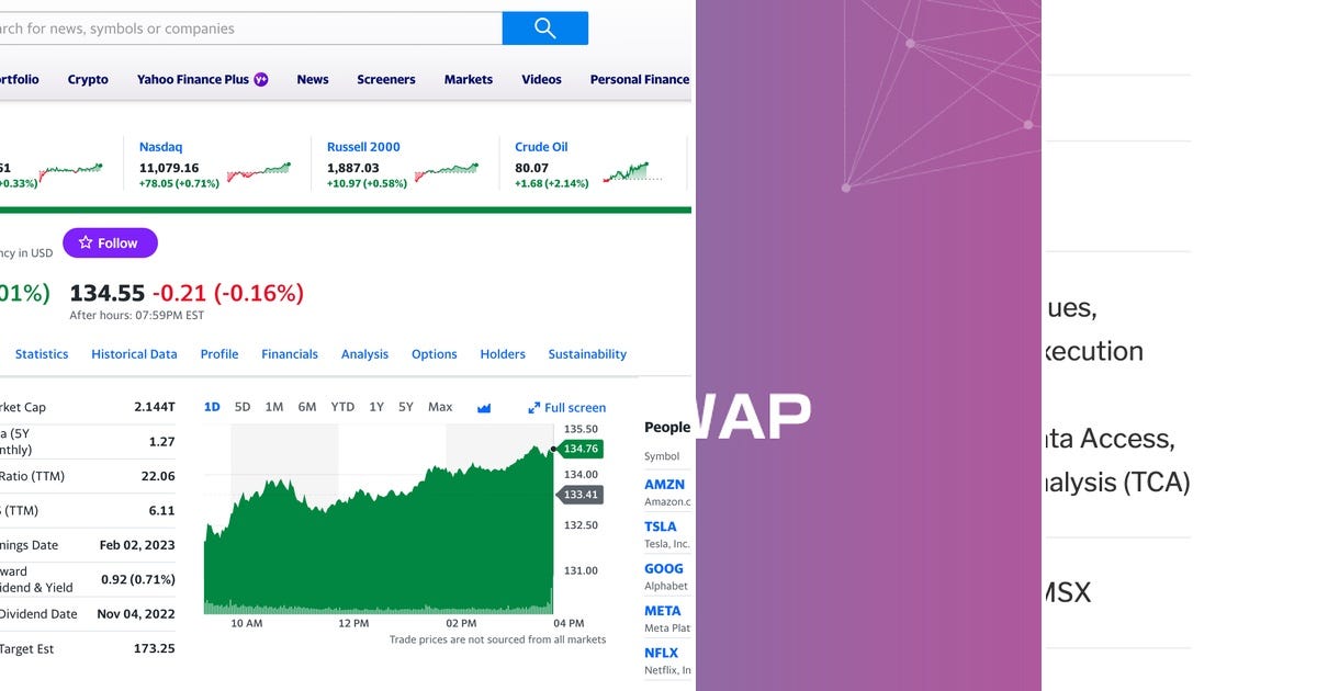 List: Algotrading | Curated by PHBR | Medium