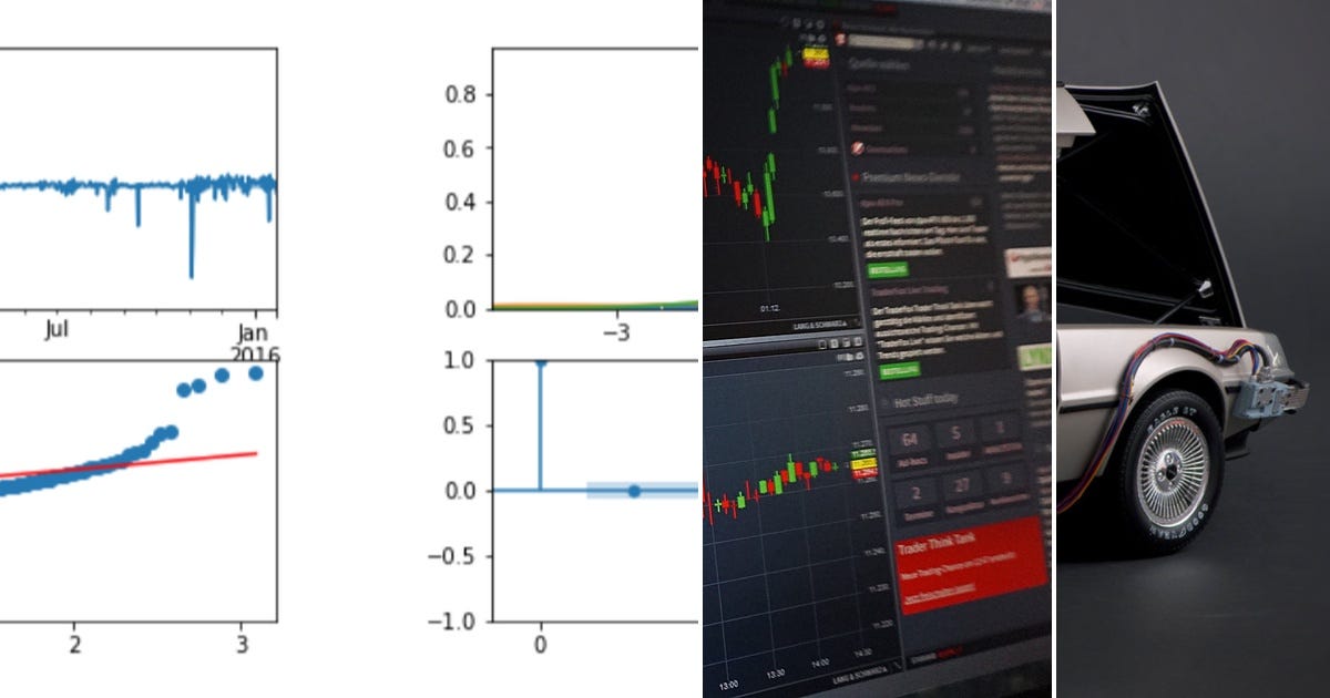 List: multivariable time series 4cast | Curated by Chau Nguyen M | Medium