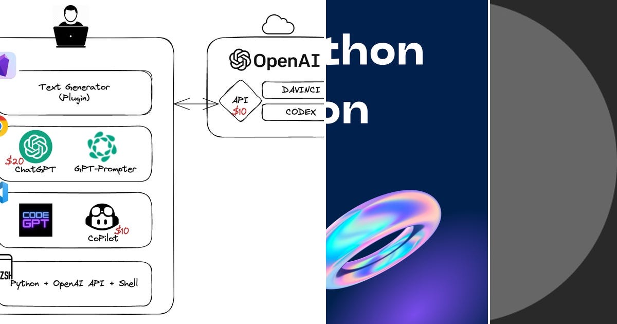 List: Python Automation | Curated by Patricio Denzer | Medium