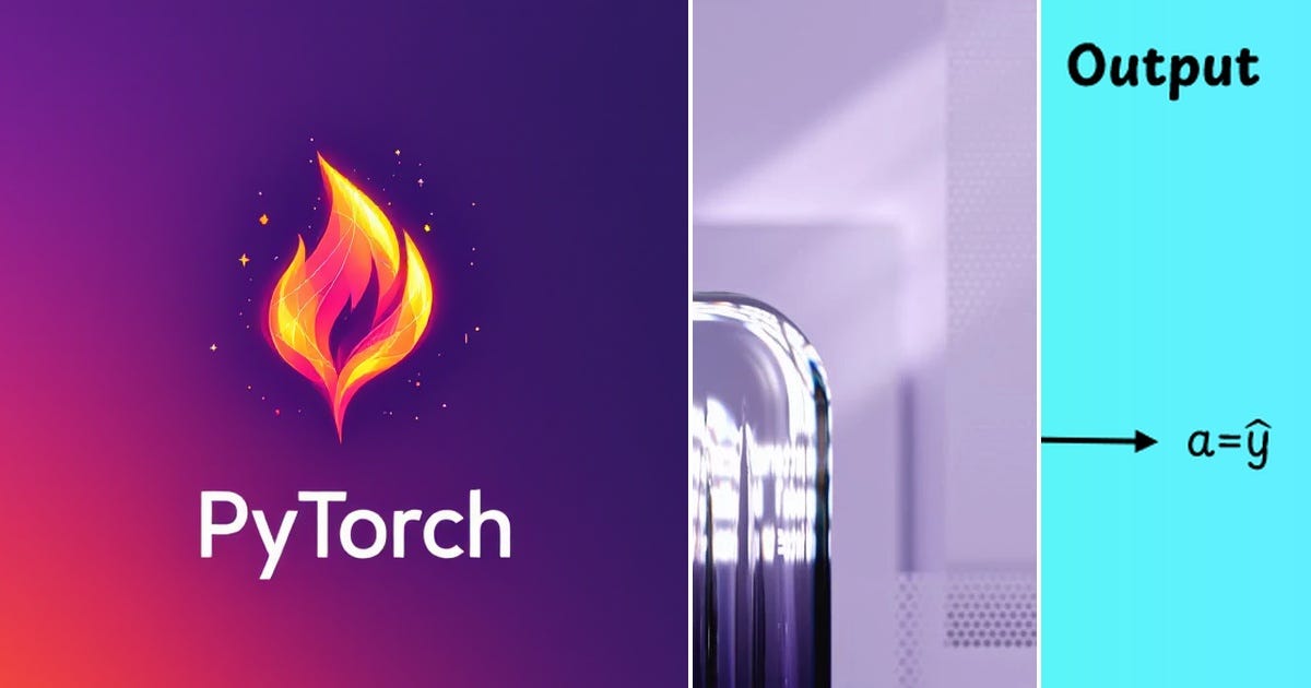 List: ML | Curated by Eliza | Medium