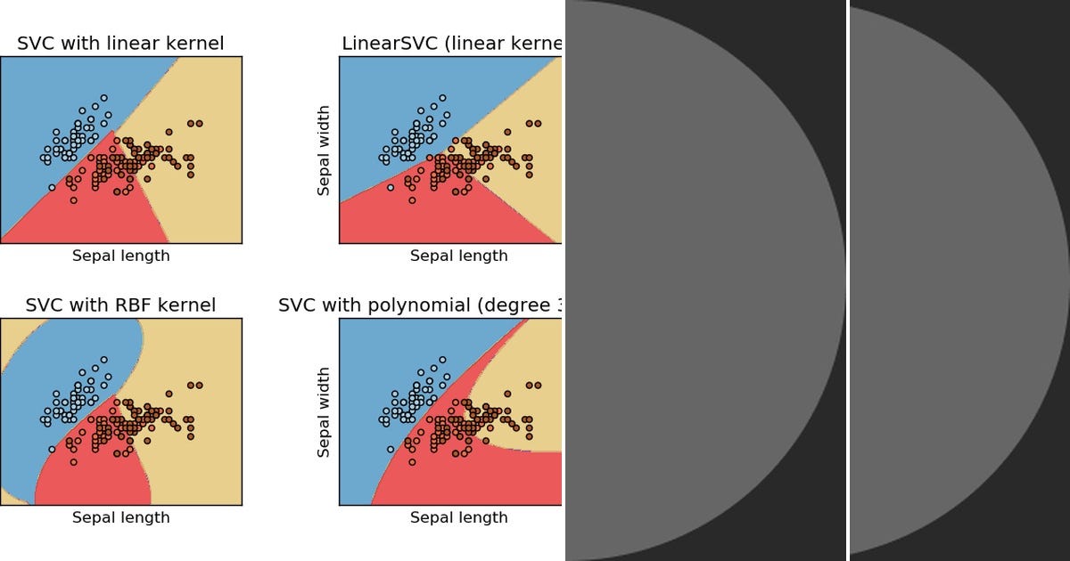 List Hyperparameter Tuning Curated By James Medium 