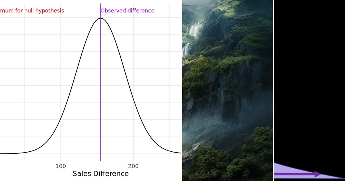 List: Reference | Curated by Tony Durst | Medium