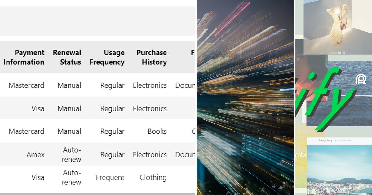 List: Python | Curated by Samson L. | Medium