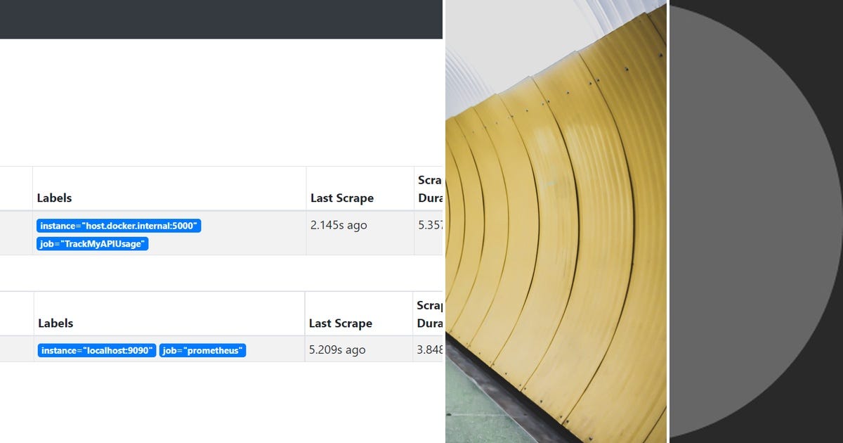 List: microservice | Curated by Yunusemregl | Medium