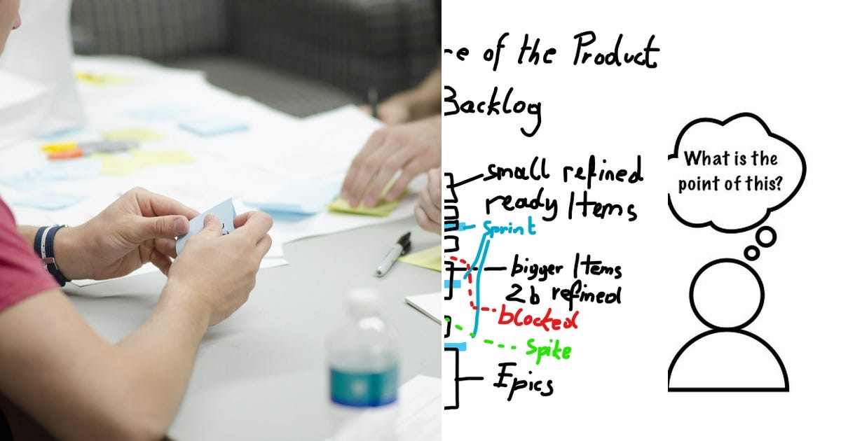 List: Agile | Curated by Darko Milovanovic | Medium