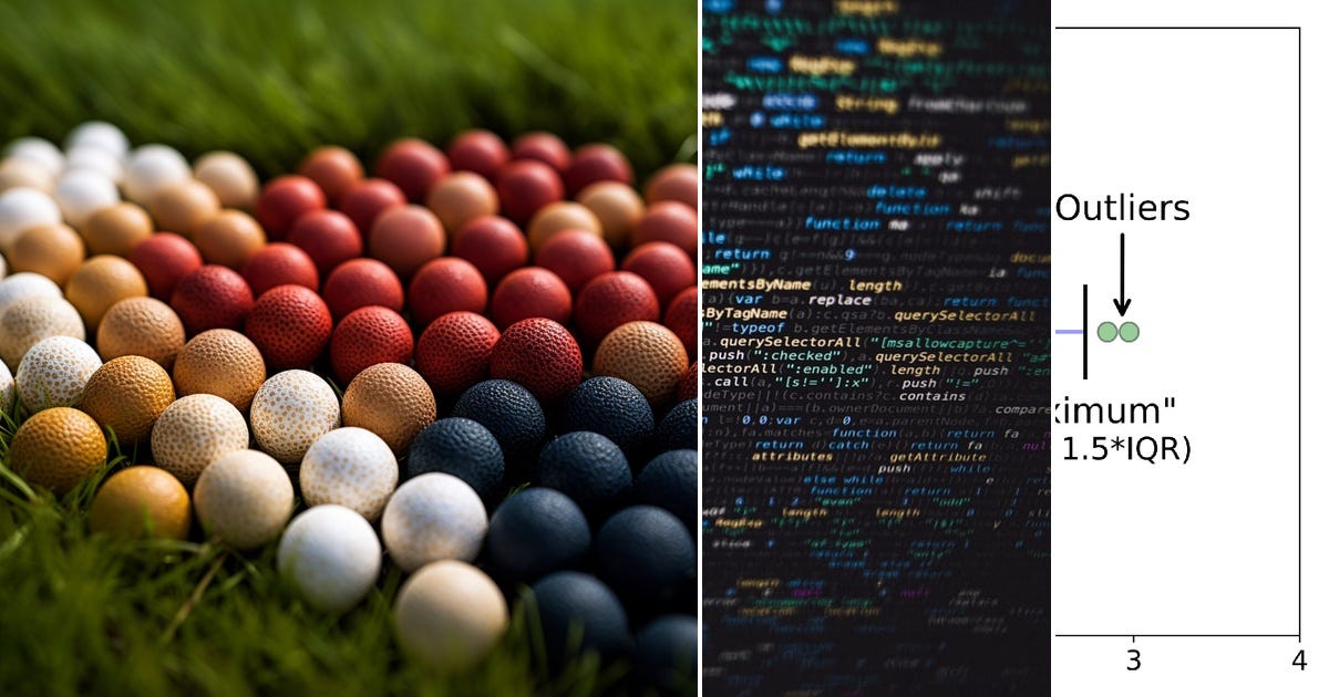 List: Categorical | Curated by Dorothy Stevens | Medium