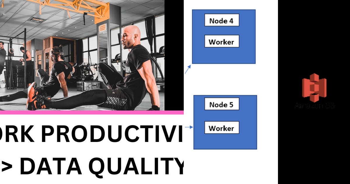 List: Data engineering | Curated by InaLeman | Medium