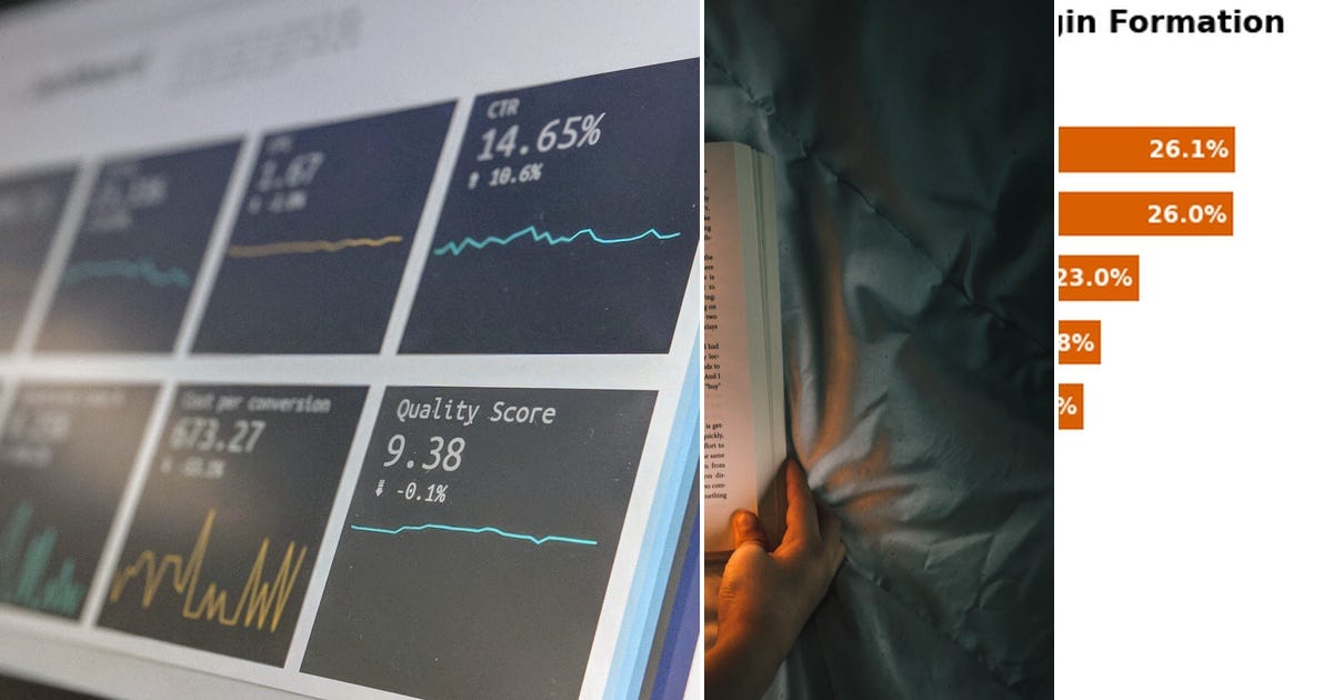 List: Plotly | Curated by Patrick Tobin | Medium