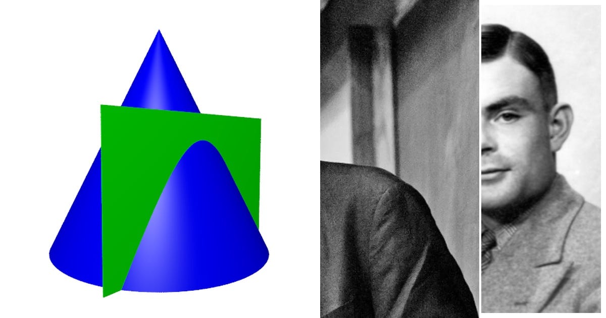 List: Mathematics | Curated by Carlos M. Martinez | Medium