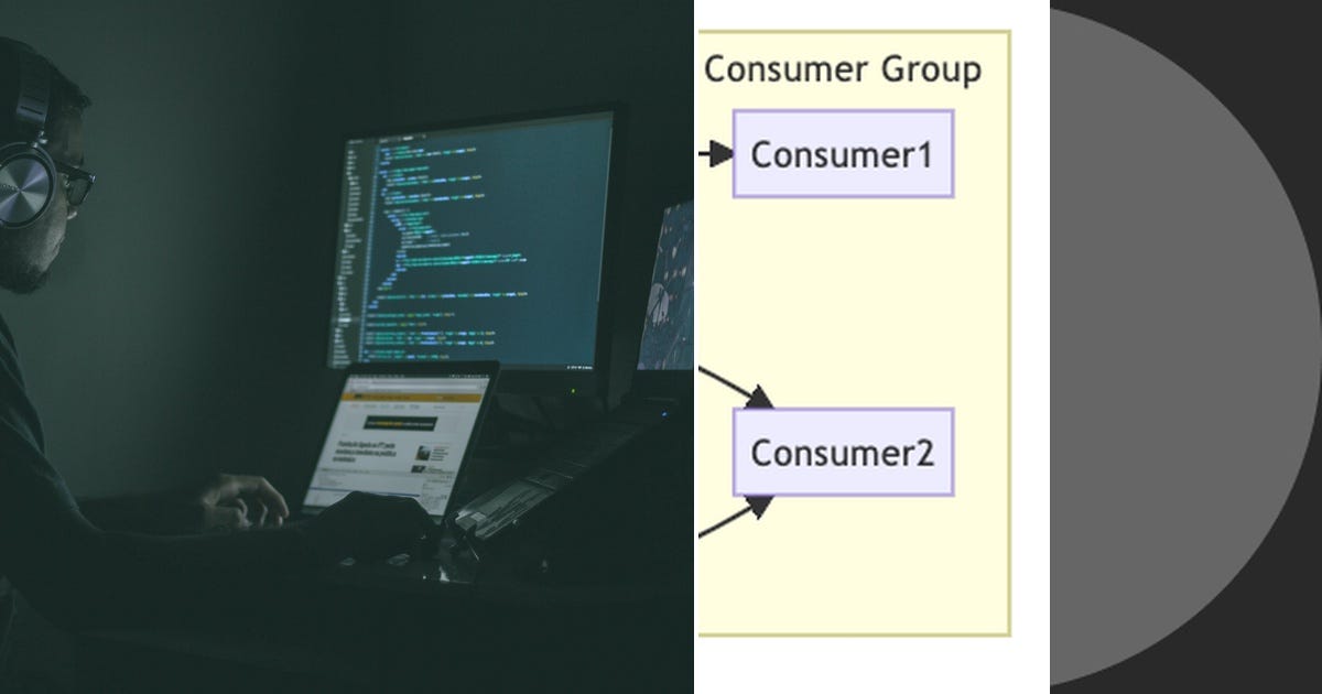 List: Kafka | Curated by Anita | Medium