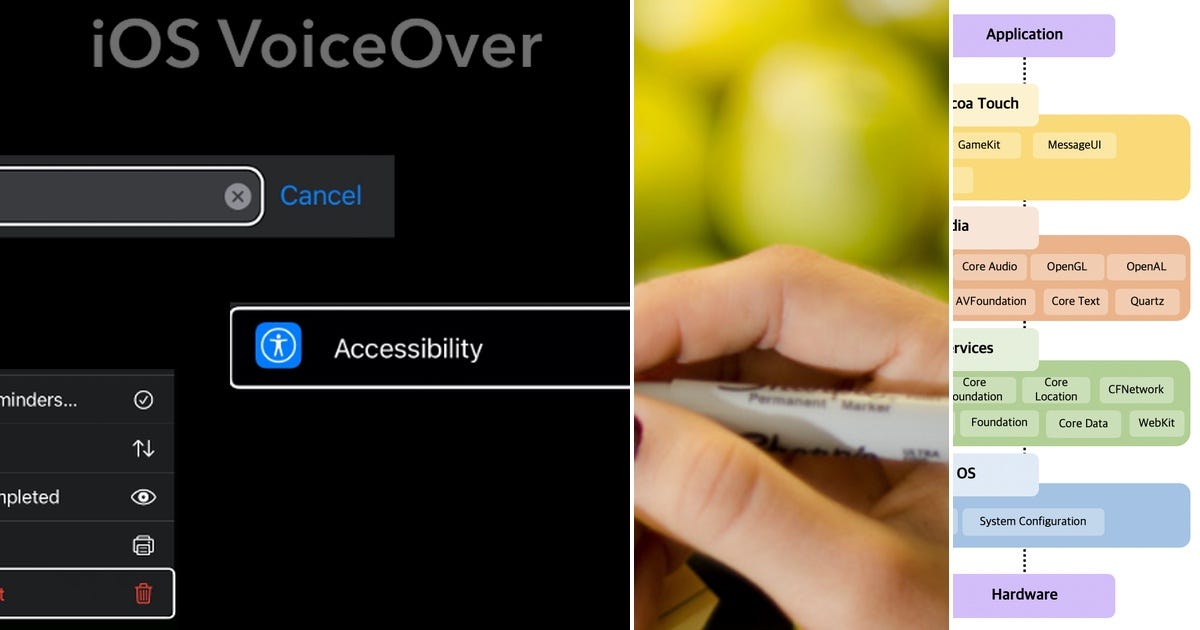 List: iOS | Curated by Mjj0131 | Medium