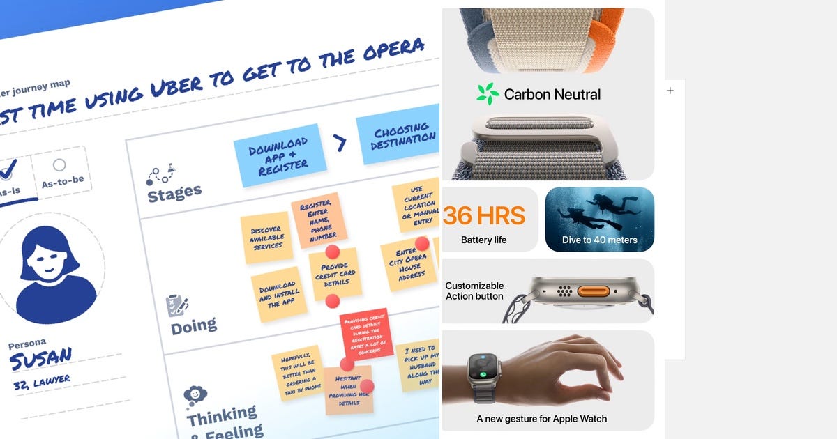 List: UX Design | Curated by Melissa J Kipp | Medium